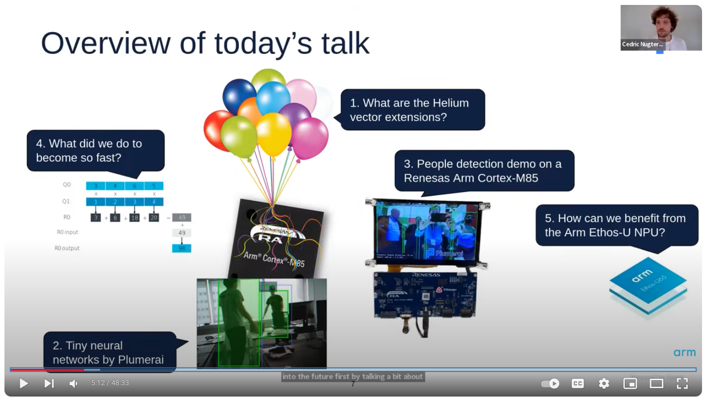 Arm Tech Talk: Accelerating People Detection with Arm Helium vector ...