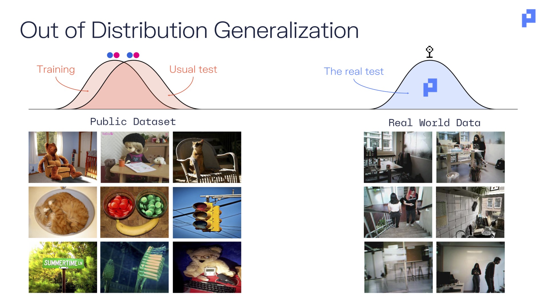 BNNs for TinyML: performance beyond accuracy — CVPR 2021 Workshop on ...